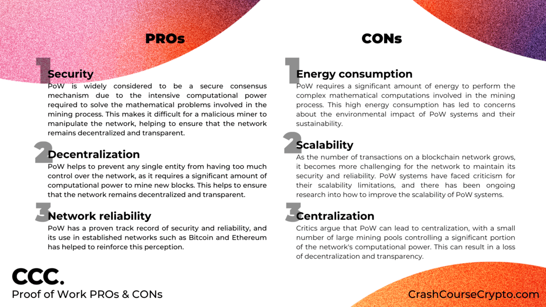 Proof of work explained - consensus algorithm | Crash Course Crypto